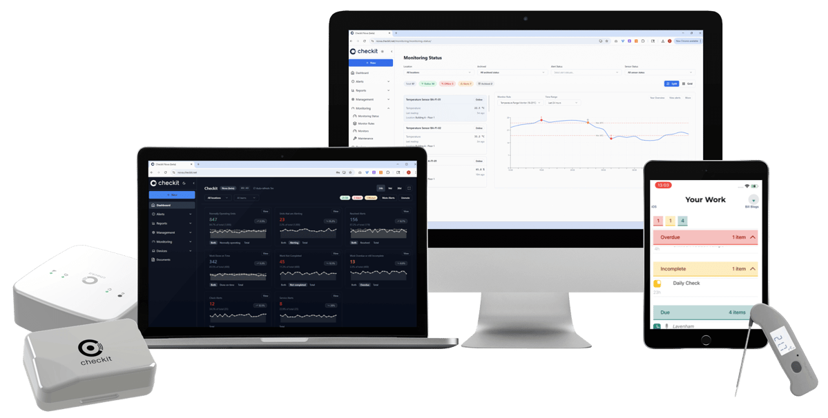 Checkit | Powering Predictive Operations